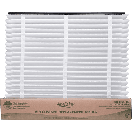 Aprilaire model 213 filter store