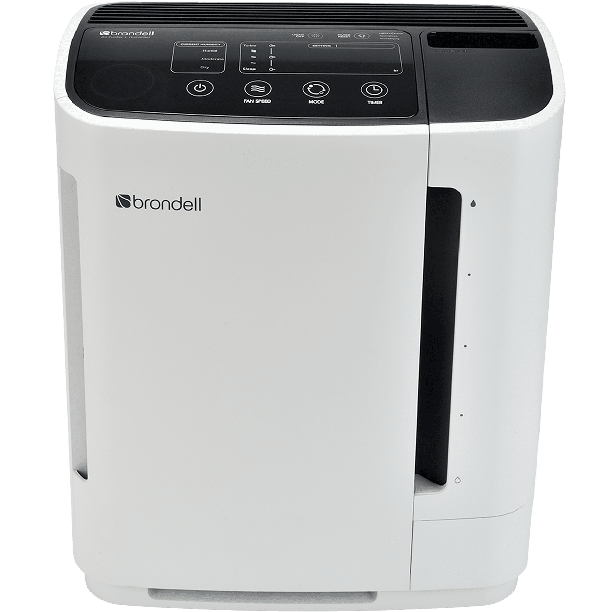 Brondell air purifier store